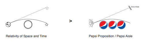 Apa Sih Bedanya Logo dan Maskot pada Sebuah Brand? - FULLSTOP ...